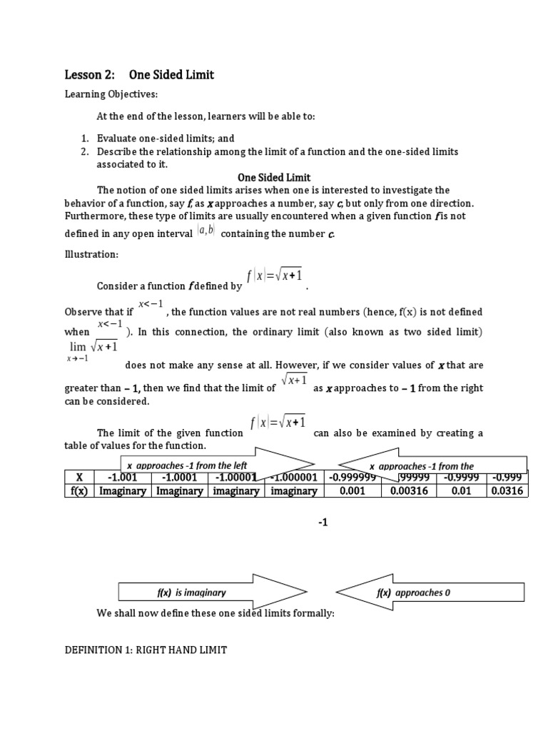 Lesson 2 - One Sided Limit | PDF | Function (Mathematics) | Cognition