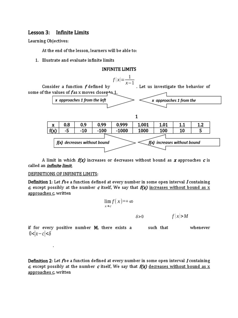 Lesson 3 - Infinite Limits | PDF | Asymptote | Infinity