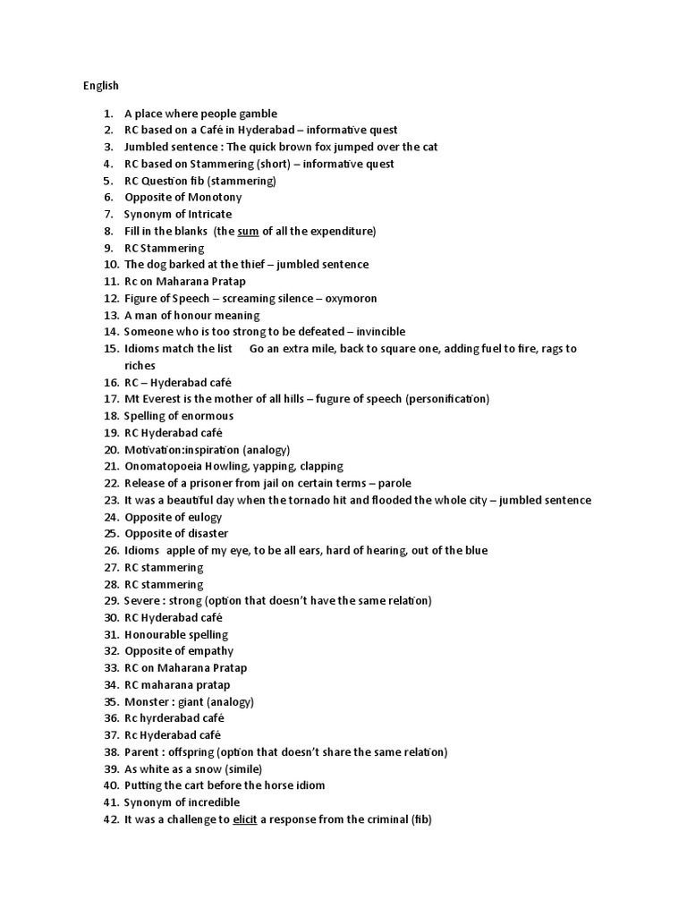 English CUET | PDF