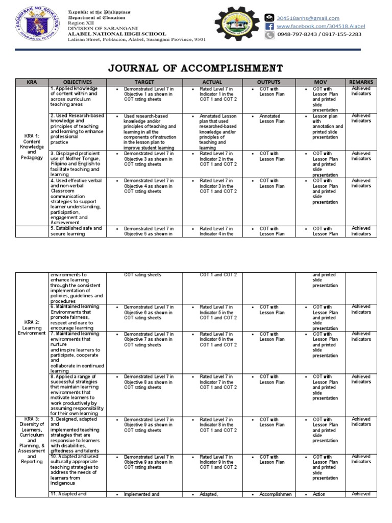 Marc - Journal of Accomplishment | Download Free PDF | Lesson Plan ...
