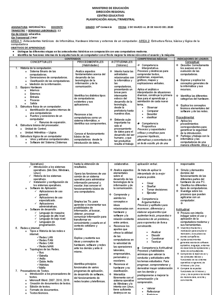 Plan Trimestral I X 2020 | PDF | Software | Informática