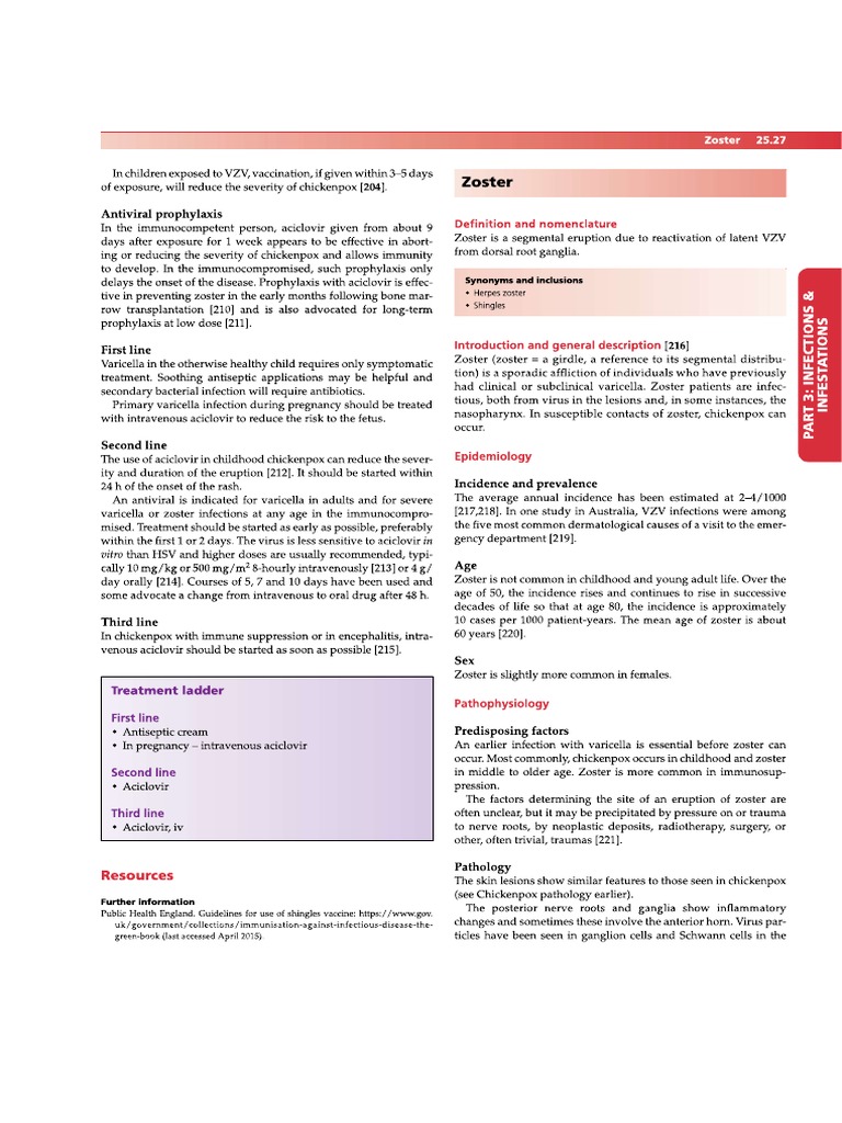 Herpes Zoster. | PDF