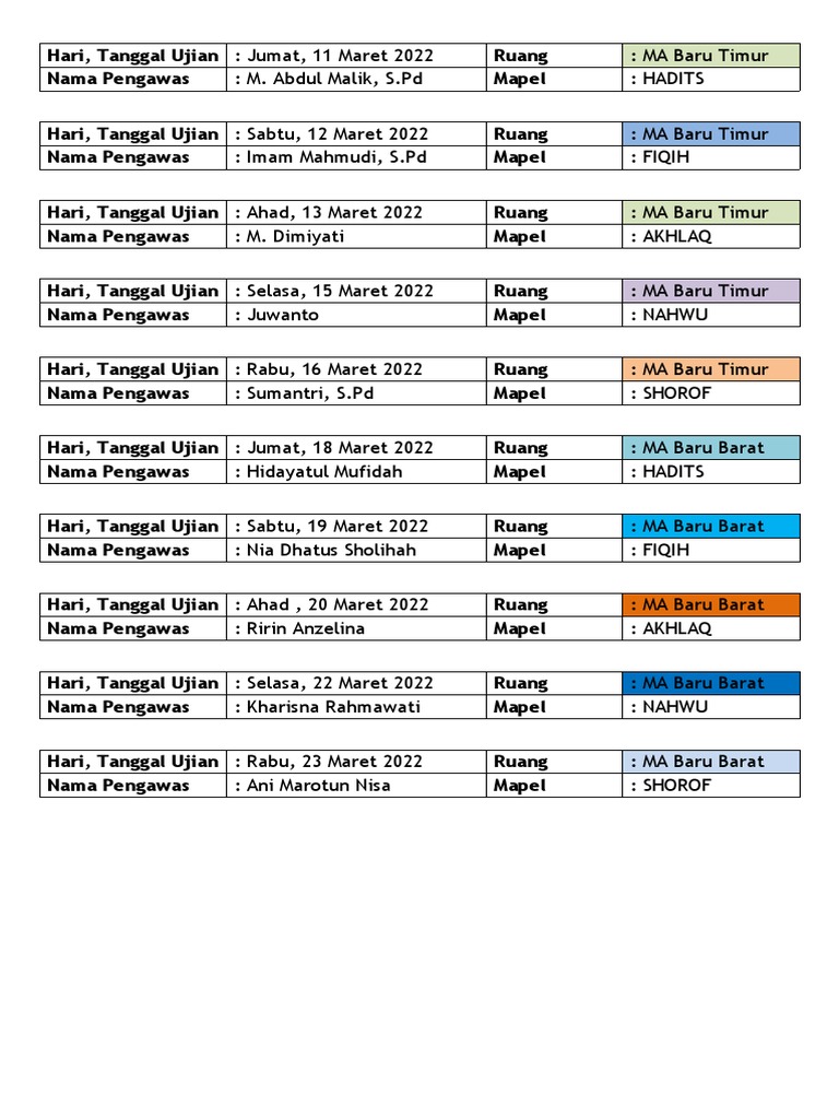 Tempelan Amplop Soal | PDF