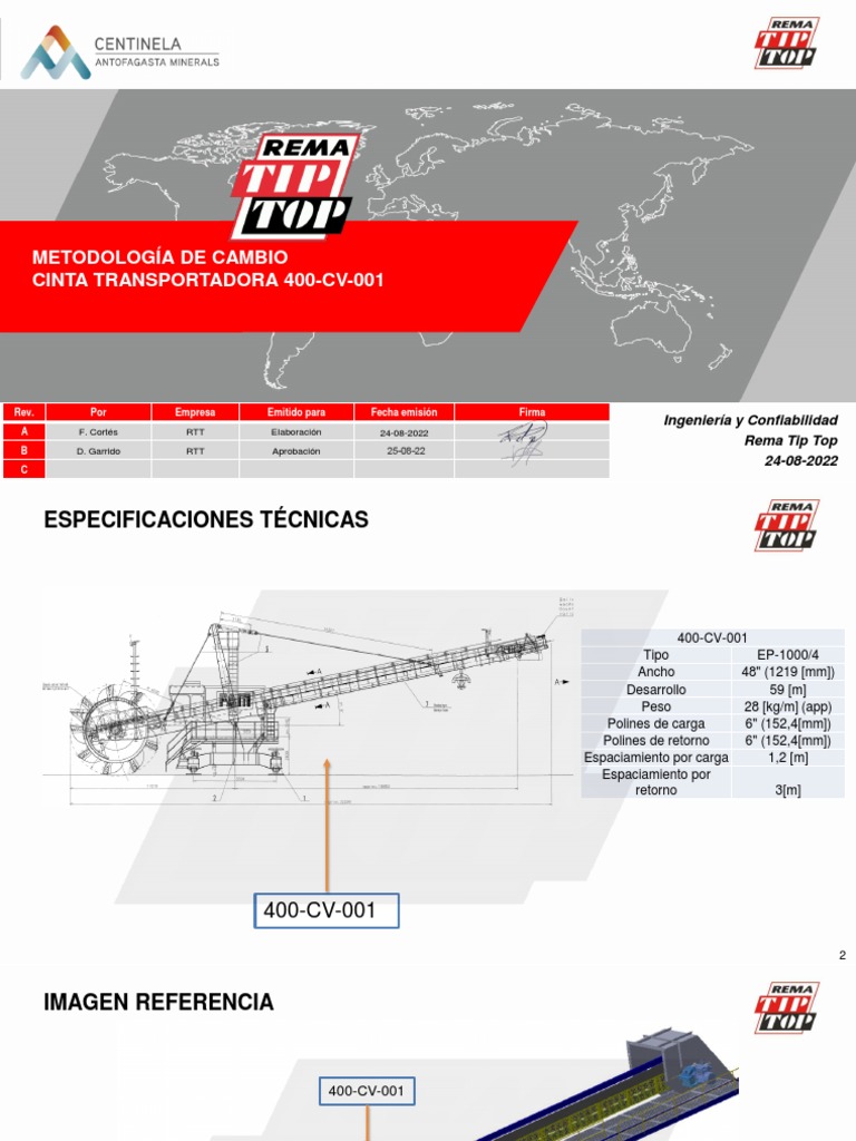 Metodología 400-CV-001 (Rev.B) | PDF