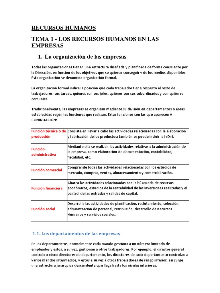 Recursos Humanos Tema 1 | PDF | Gestión de recursos humanos | Business