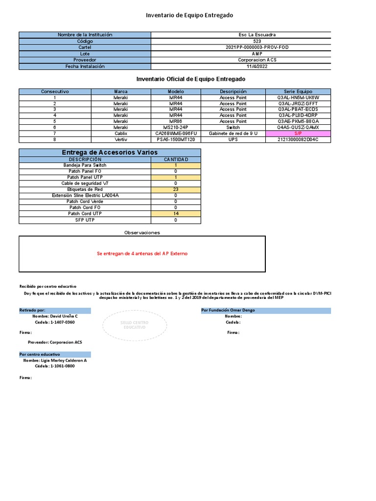 523 - Esc La Escuadra | PDF | Punto de acceso inalámbrico | Equipo de ...