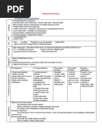 The Procedure Note - Laceration Repair | PDF | Wound | Surgical Suture