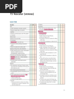 A 6 Phlebitis and Infiltration Scales | PDF | Intravenous Therapy ...