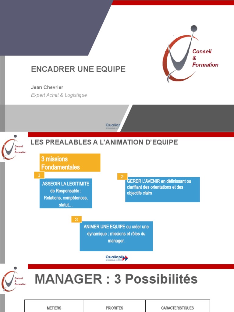 Encadrer Une Equipe | PDF | Motivation | Motivant