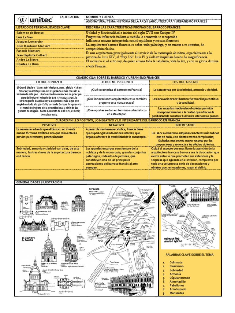 Class Notes - Barroco Frances e Ingles | PDF | Barroco