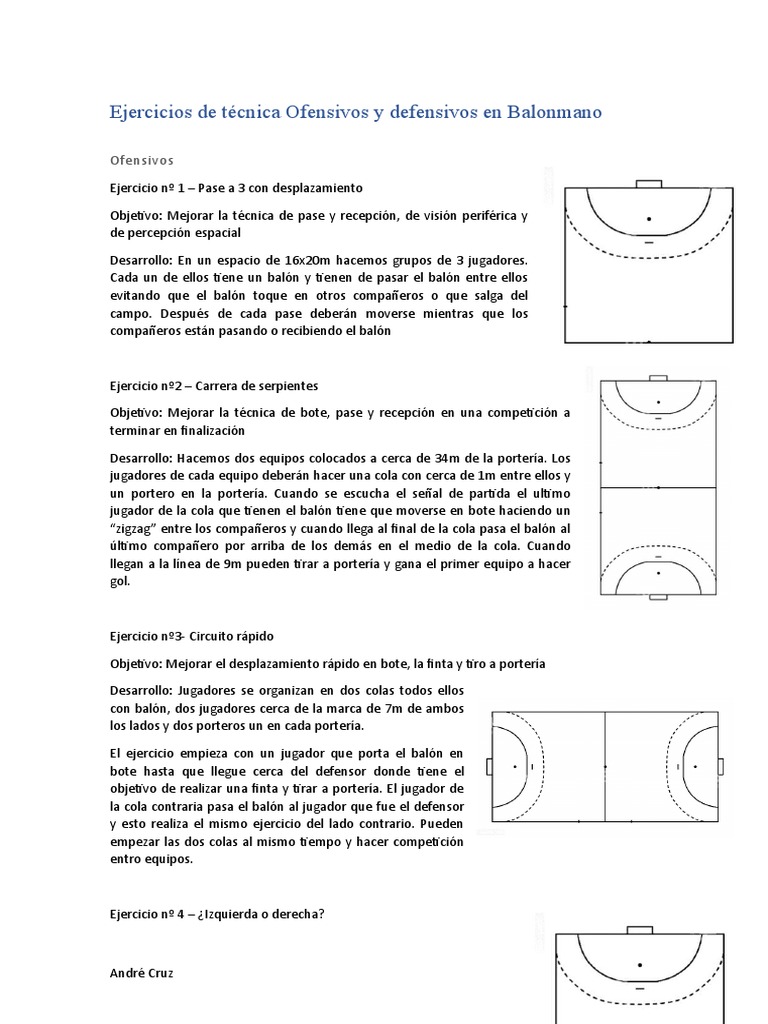 Ejercicios de Técnica Ofensivos y Defensivos en Balonmano | PDF | Defensor (Asociación de Fútbol ...
