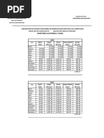 Escala de Calificaciones Ponderadas | PDF
