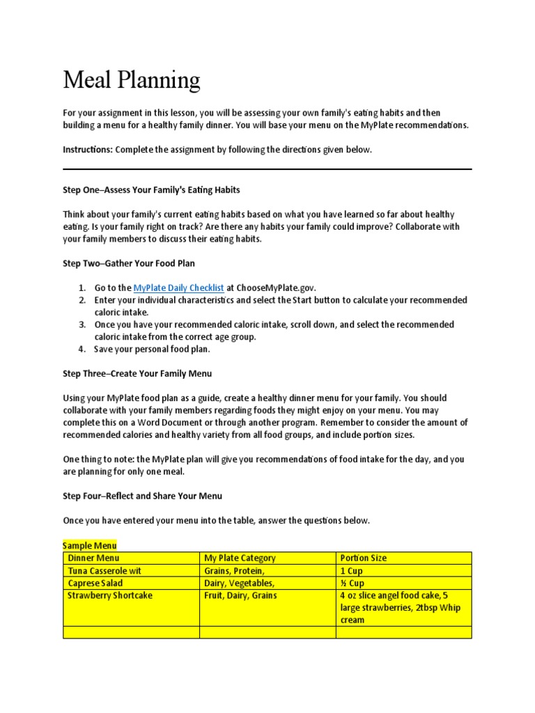 Meal Planning: Instructions: Complete The Assignment by Following The ...