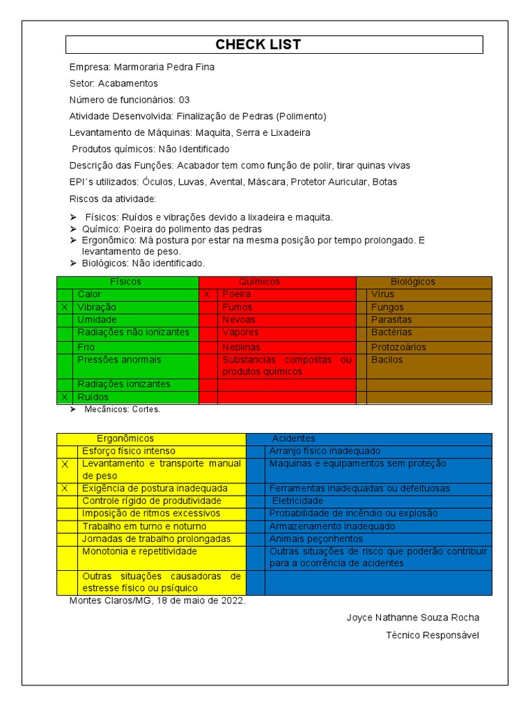 CHECK LIST - Docx Copia Joyce | PDF | Natureza