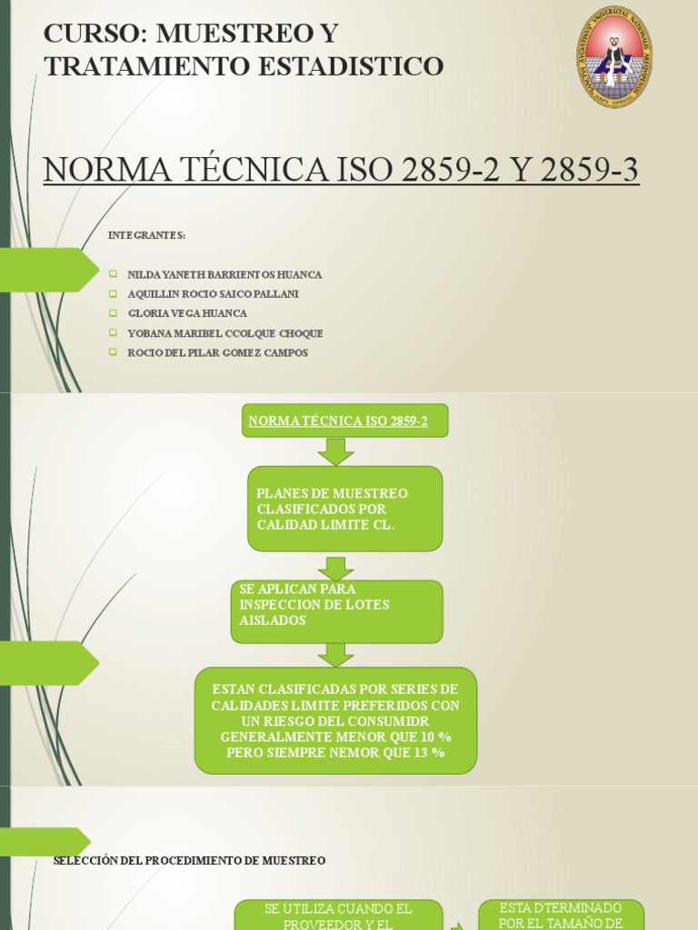 Normas ISO 2859-2 y 2859-3: Muestreo | PDF | Muestreo (Estadísticas)