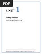 Timing Diagram 8085 | PDF | Central Processing Unit | Input/Output