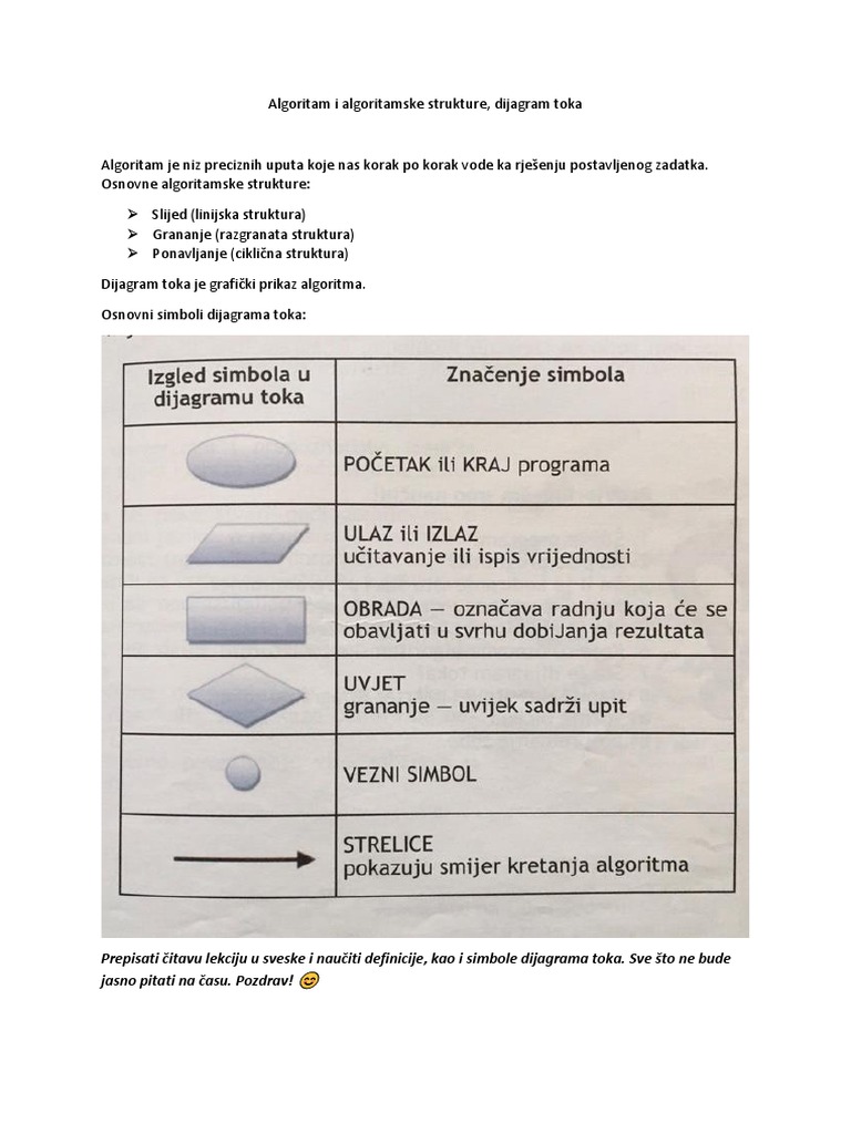 Algoritmi i Dijagrami Toka | PDF