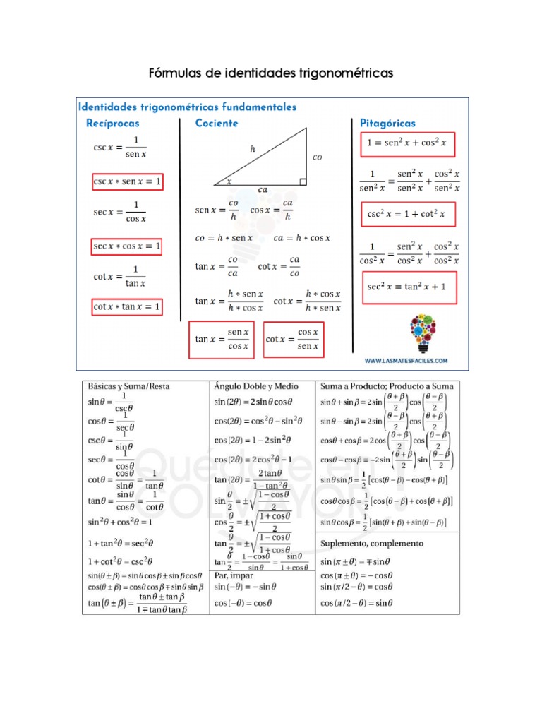 Fórmulas de Identidades Trigonométricas | PDF