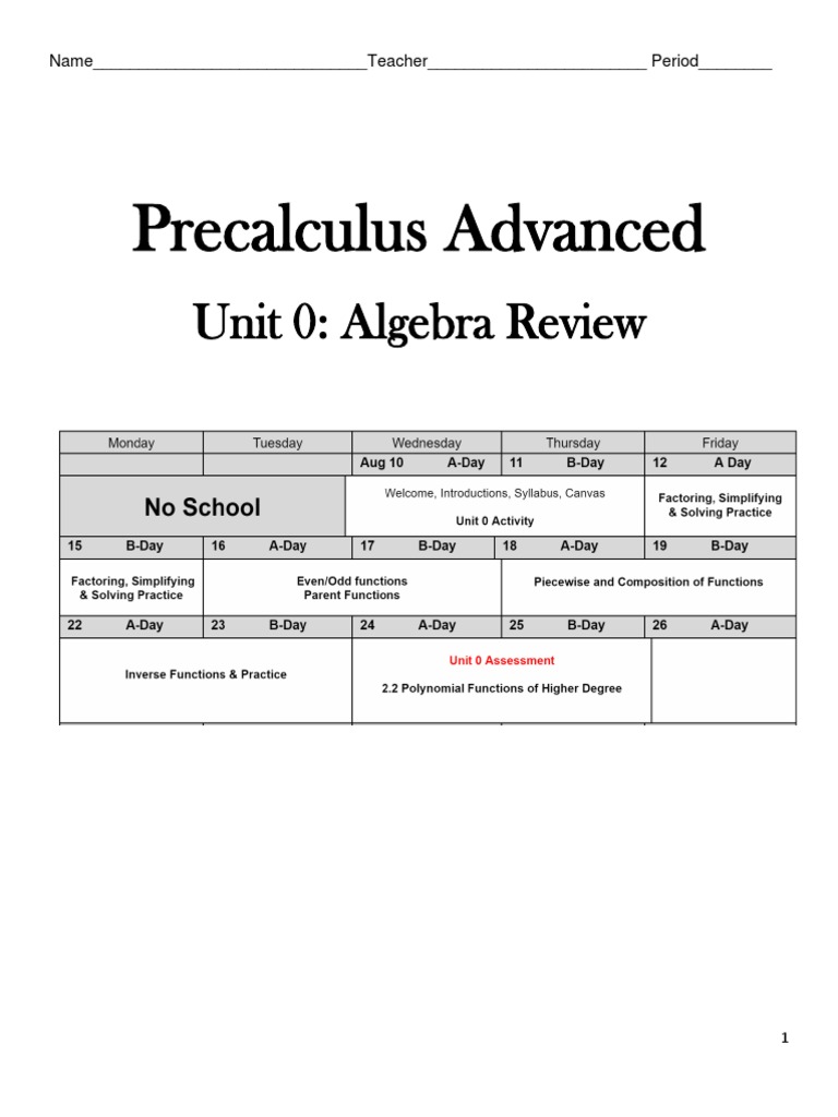 Algebra Review Packet-1 | PDF | Function (Mathematics) | Analysis