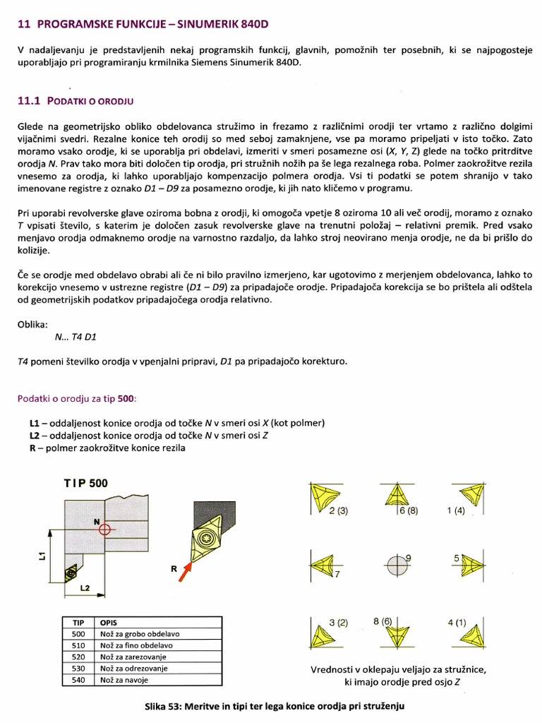 Balažic - RPT Programiranje | PDF