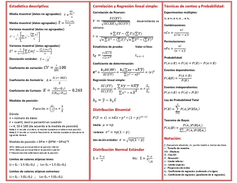 Formulario Estadística Descriptiva y Probabilidad | PDF | Análisis estadístico | Enseñanza de ...