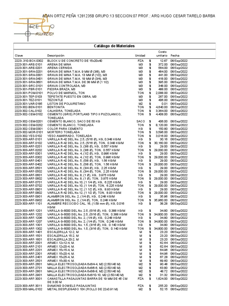 MATERIALES | PDF | Rieles | Materiales