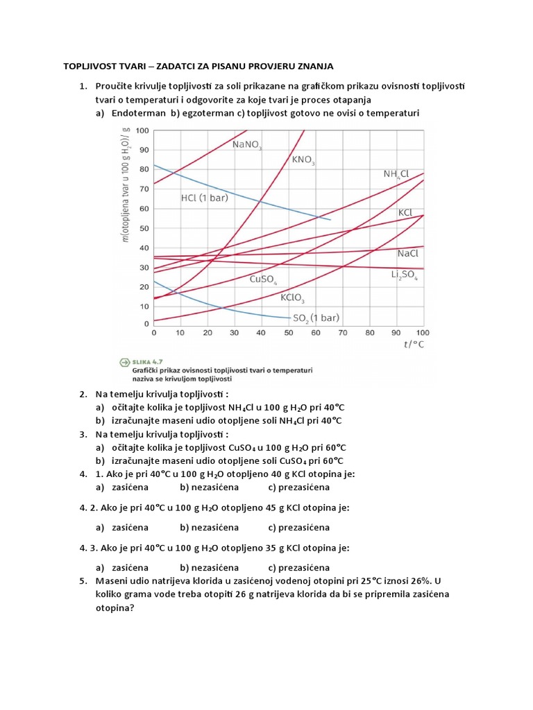 Topljivost Tvari - Zadatci | PDF
