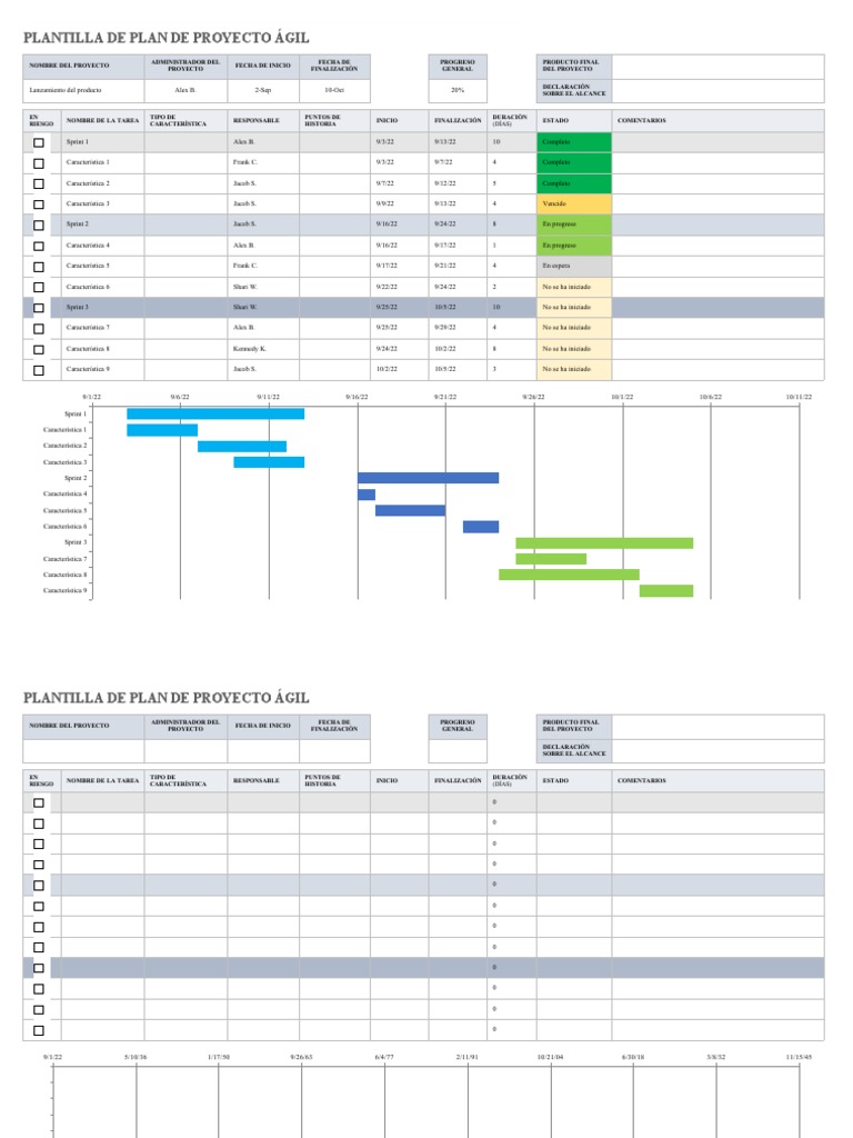 IC Agile Project Plan Template ES 27013 | PDF | Informática