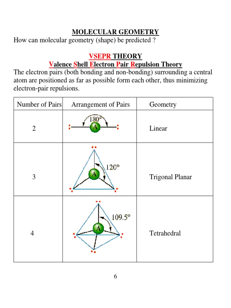 Cocl2 Molecular Geometry Geometry Of Molecules | PDF | Chemical