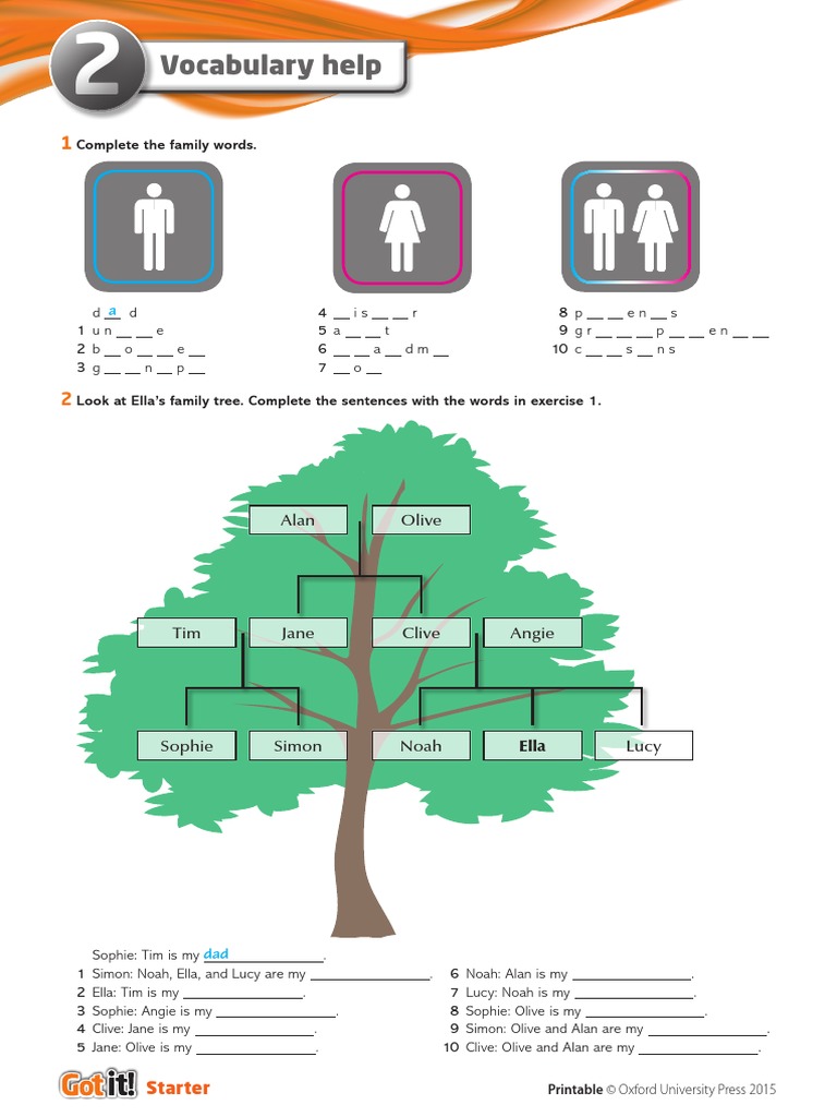 GIS Vocabulary Help Unit 2 | PDF