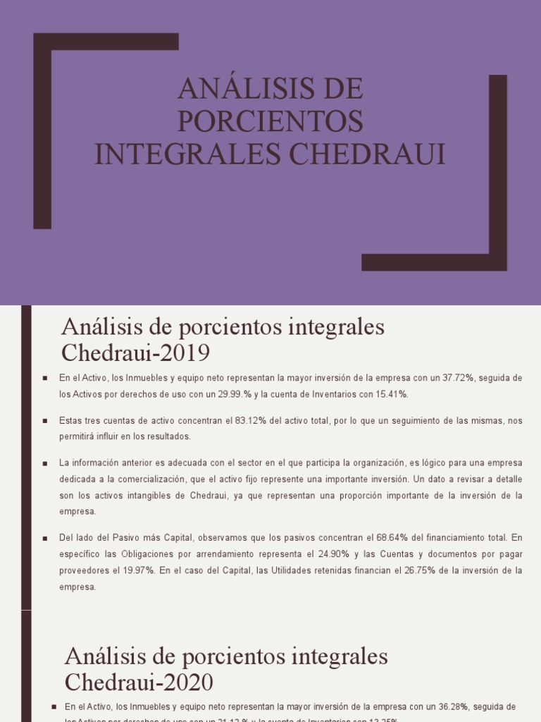 Análisis de Porcientos Integrales Chedraui | PDF | Business | Economias