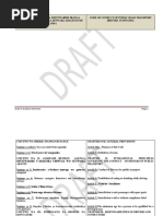 Amategeko y'Umuhanda mu Rwanda | PDF