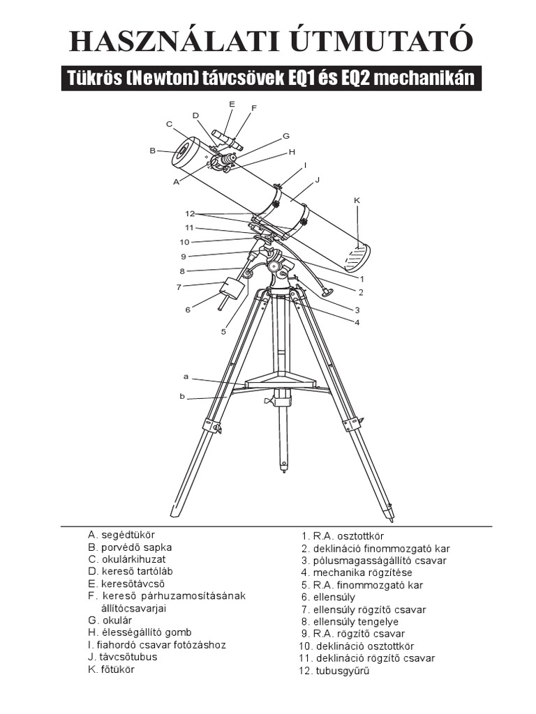 Skywatcher Eq1 Eq2 Newton | PDF