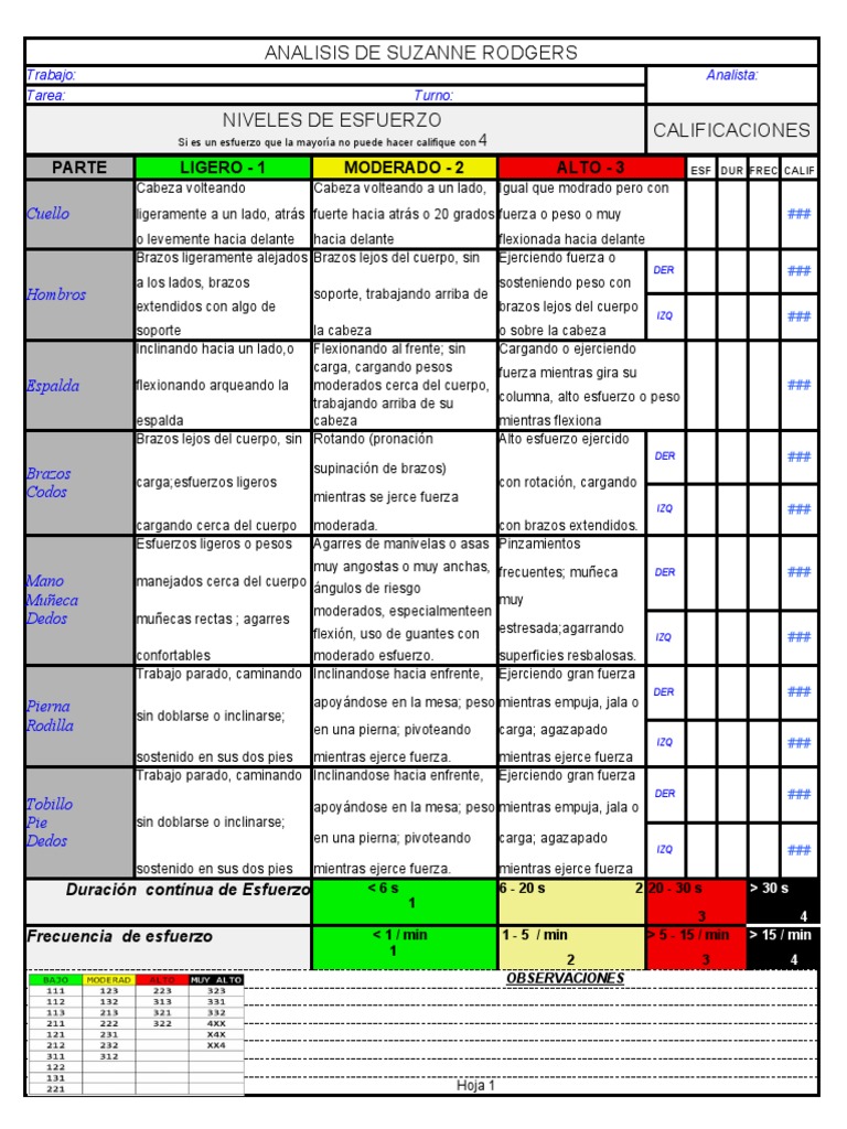 Suzanne Rodgers - Nuevo para Imprimir 2013 | PDF