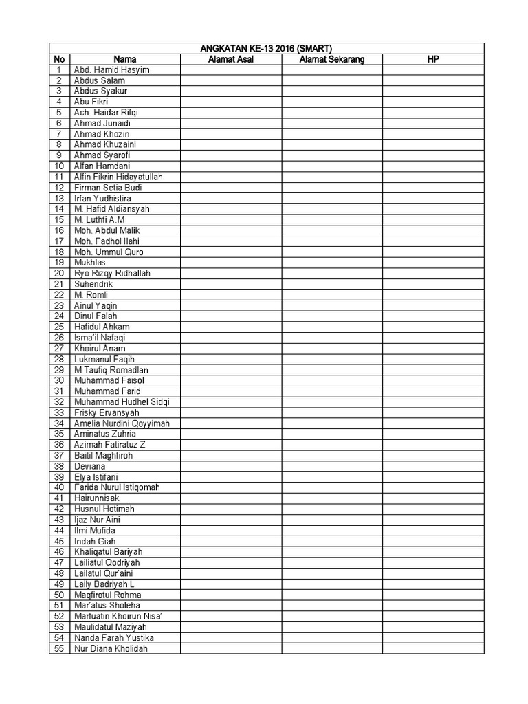 Abituren - Angkatan 13 | PDF