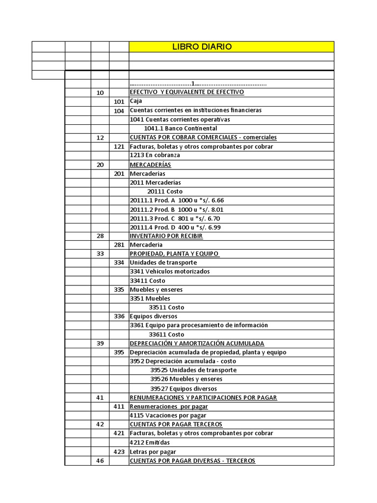 Formato Del Libro Diario | PDF | Microeconomía | Distribución de ...
