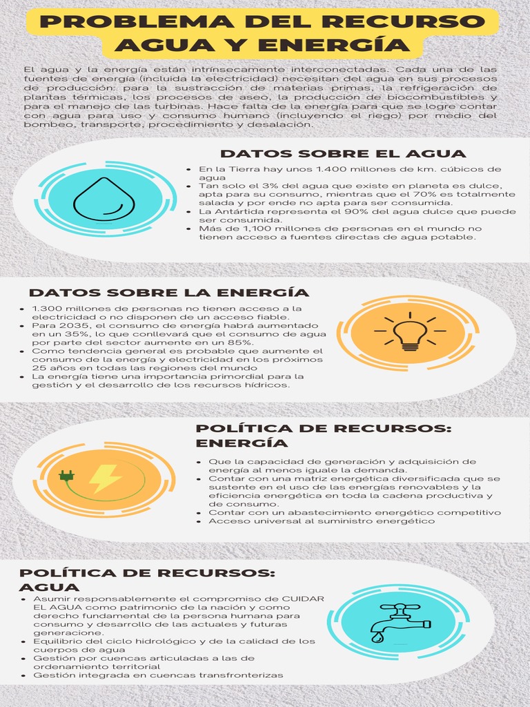 Tarea - Problema Del Recurso Agua y Energía | PDF | Agua | Energía ...