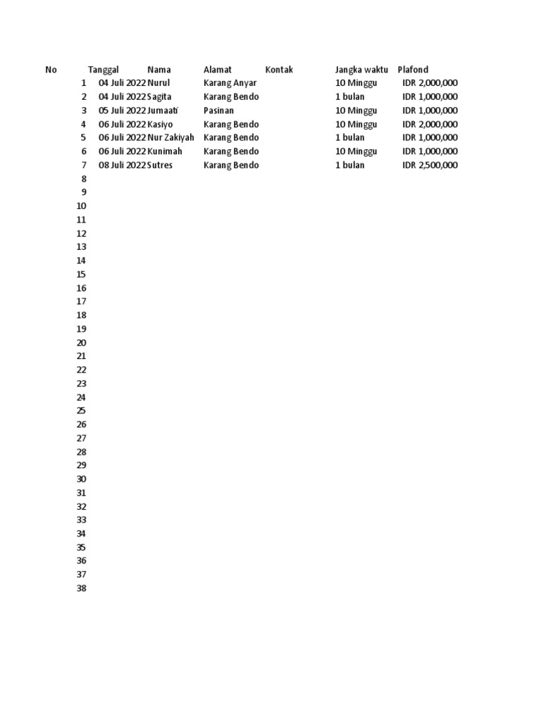 Buku Angsuran Koperasi | PDF