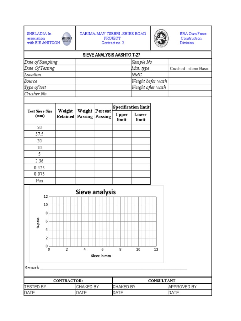 G7 Material Specification and Grading Limits | PDF