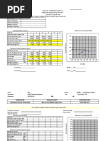 Moisture Correction Sheet | PDF