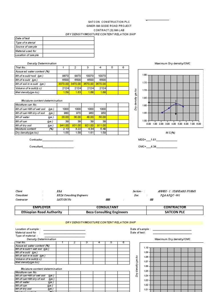 MDD Format | PDF | Natural Environment | Nature