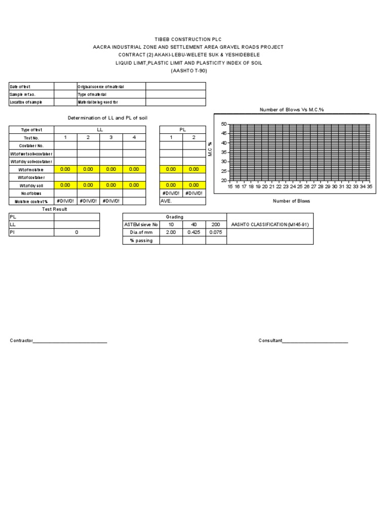 Aashto Classification (M145-91) ASTEM Sieve No | PDF | Soil Science ...