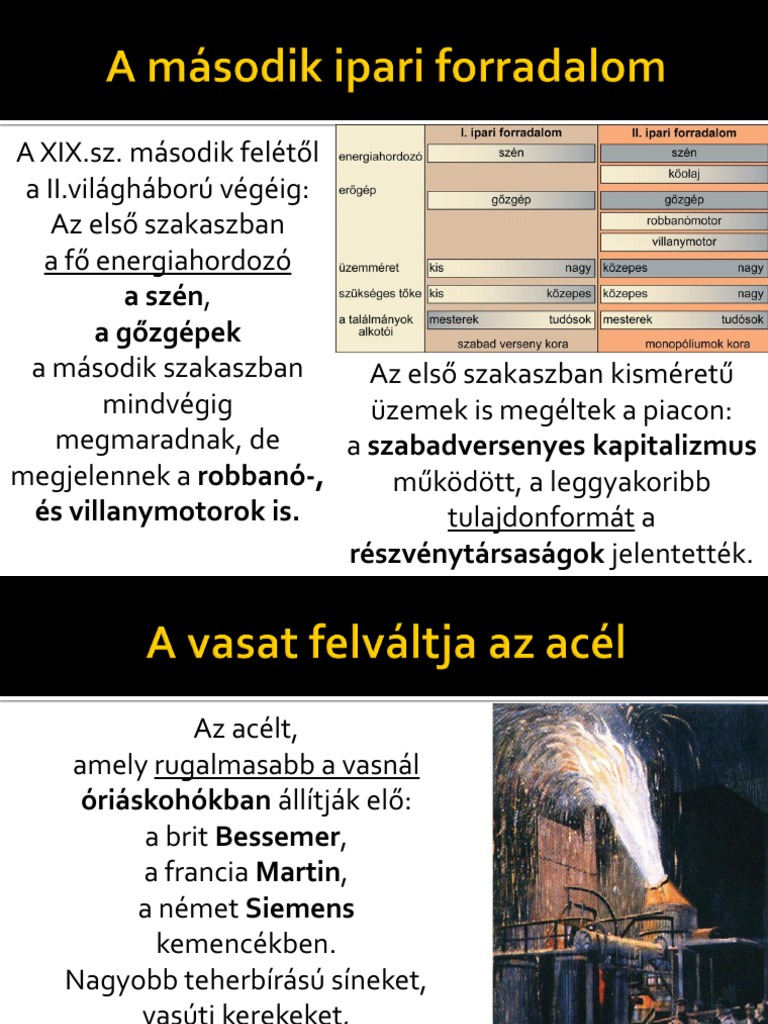 Az Ipari Forradalom II. | PDF