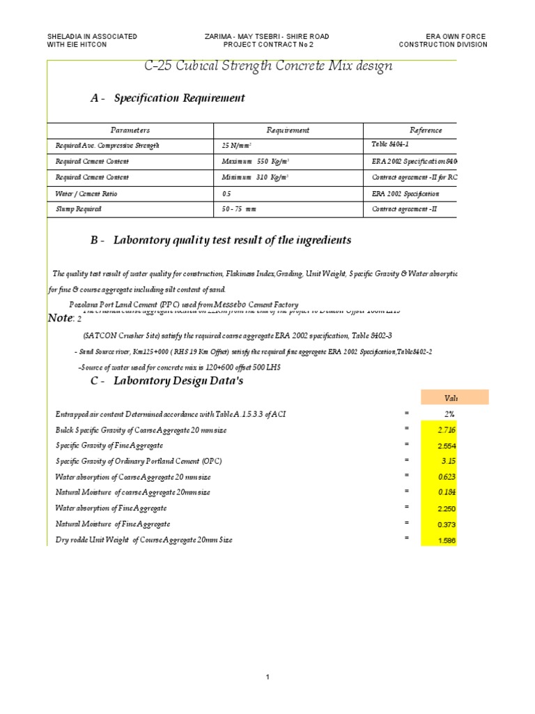 C25 Concrete Mix Design Specifications | PDF | Concrete | Construction ...