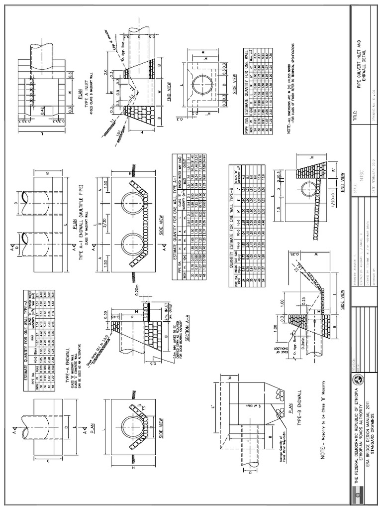 D-02 Pipe Culvert Inlet and End Wall Detail | PDF
