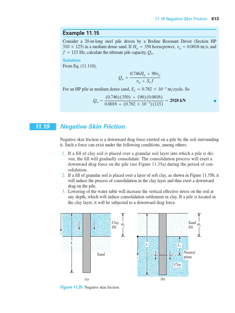 Negative Skin Friction: Example 11.15 | PDF | Deep Foundation | Soil