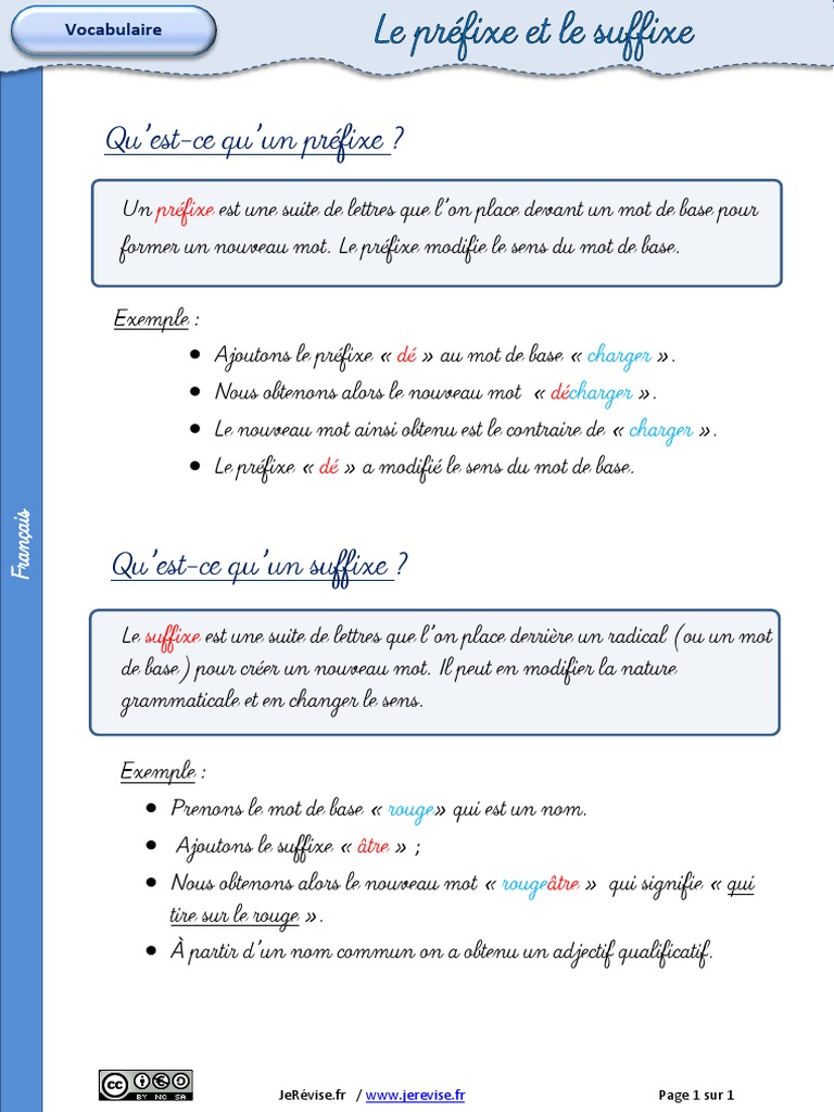 Lecon Prefixe Suffixe | PDF
