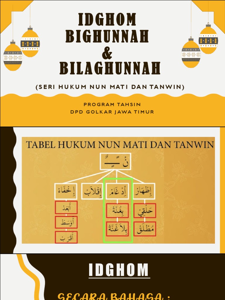 Idgham Bighunnah dan Bilaghunnah | PDF | Kajian Bahasa Asing