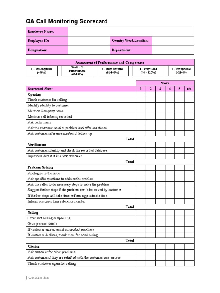 Form - QA Call Monitoring Scorecard | PDF | Business | Information Technology