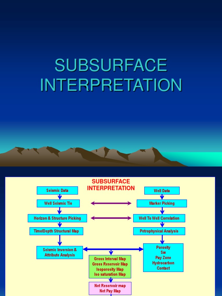 Kuliah 14 - Subsurface Mapping - 9-11 | PDF | Sains & Matematika